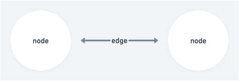 Caffeine A Tiny Simple Java Static Site Generator
