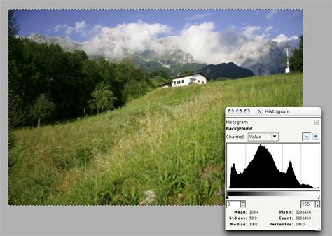 A Hisztogram Fotonlog V15 4 Képzeld El Hogy Rendeznek Egy Háborút és Senki Se Megy El