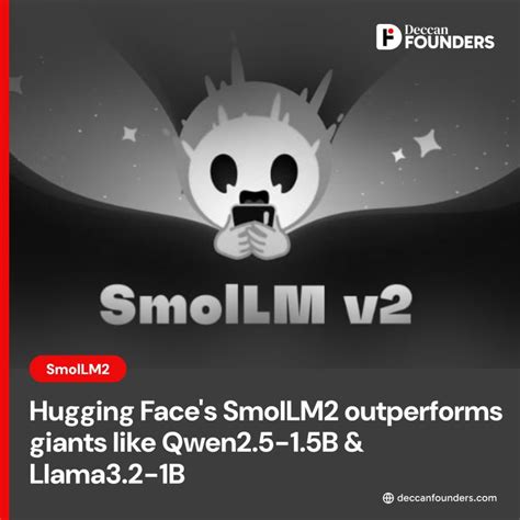 Ai Opensource Machinelearning Huggingface Alibaba Qwen Meta