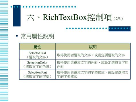 功能表列與工具列的設計 And 檔案 Ppt Download