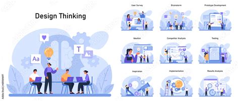 Design Thinking Set Stages Of Innovative Solution Finding From User