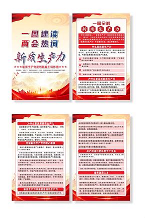 两会热词新质生产力党建宣传系列海报素材下载 众图网