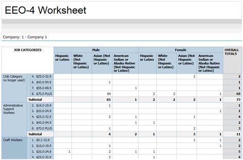 Sample Report