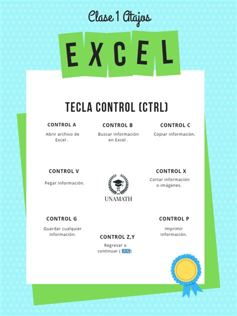 Comandos En Excel Pdf