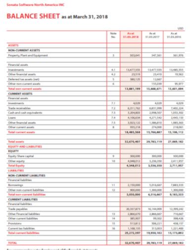 16 Company Balance Sheet Examples To Download