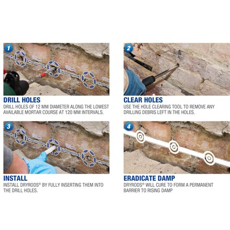 Dryrod Hole Clearing Tool 190 X 12mm Toolstation
