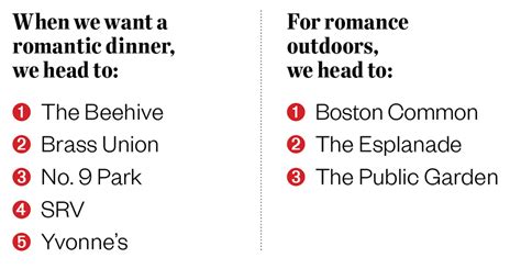 Sex Love And Secrets Results From Our Online Survey Sex Love And Secrets Results From Our Online Survey