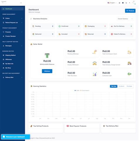 Laravel Php Website Laravel Cms Dashboard Adminpanel Laravle Php Mysql Ecommerce By
