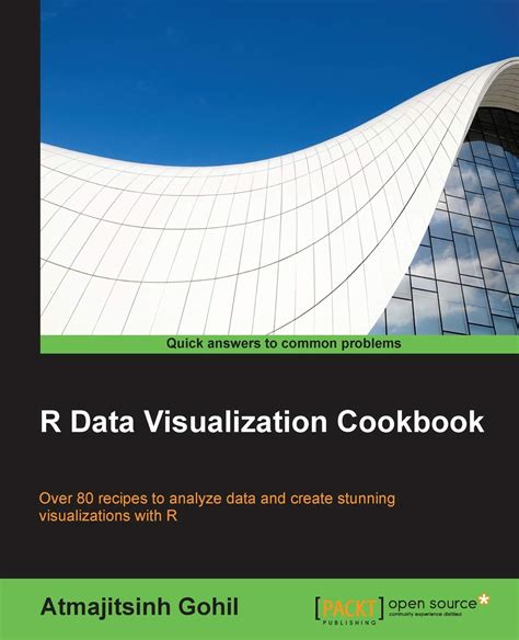 Buy R Data Visualization Cookbook Over 80 Recipes To Analyze Data And Create Stunning