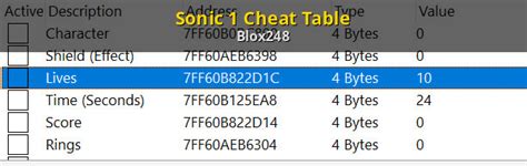 Sonic 1 Cheat Table Mod For Sonic The Hedgehog 2013 S1 2013 Mods