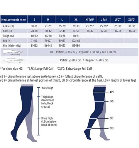 Jobst Ultrasheer 15 20 Mmhg Thigh High Orthomed Canada