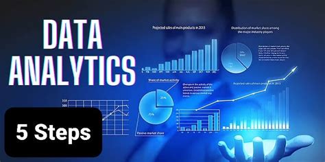 5 Simple Things To Make Your Data Analytics Resume Stand Out From The