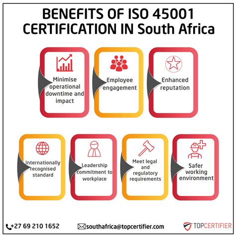 Iso 45001 Certification Near Me Topcertifier