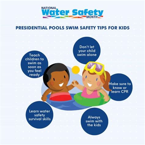 Make A Splash And Stay Safe 💦💙 In Honor Of National Water Safety Month