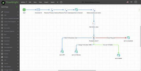 Cdevworkflow Bpm Worklfow Forms Just Got Easier Thanks To Flowwright