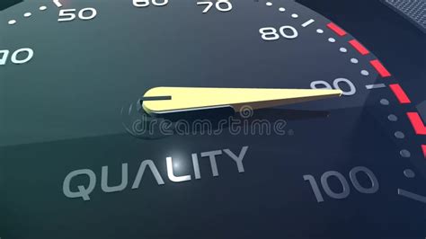 Sales Teamwork Stress Performance Success Sppedometer Or Indicator