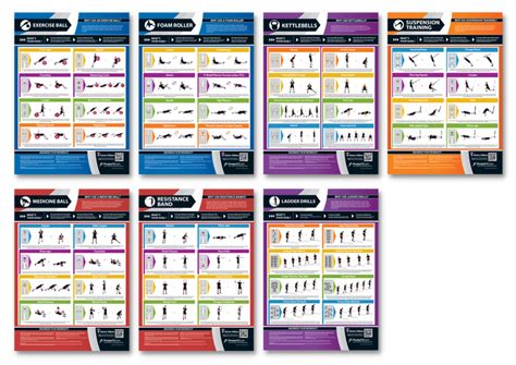 Educational Poster Sets Bright Education Australia