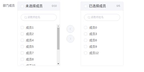 Element穿梭框transfer使用心得 Soldiercnblogs 博客园