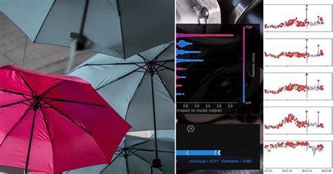 List Shap Curated By Ingqcosebastianruiz Medium