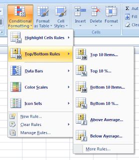 What Is Conditional Formatting Excelabcd