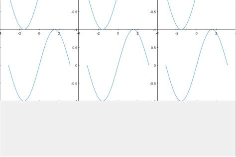 Matlab Ui Elements Sometimes Appear In The Wrong Place Stack Overflow