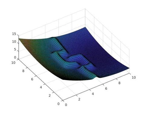 test environments with rectangular obstacles in red and a blue dot