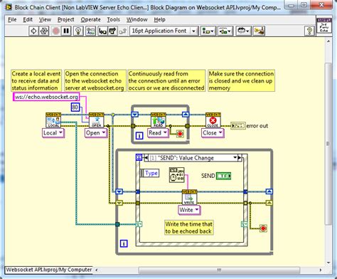 Interactive Webpage Vi Options Remote Control Monitoring And The