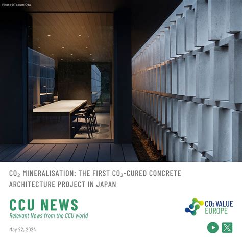 Ccu Co2 Value Europe