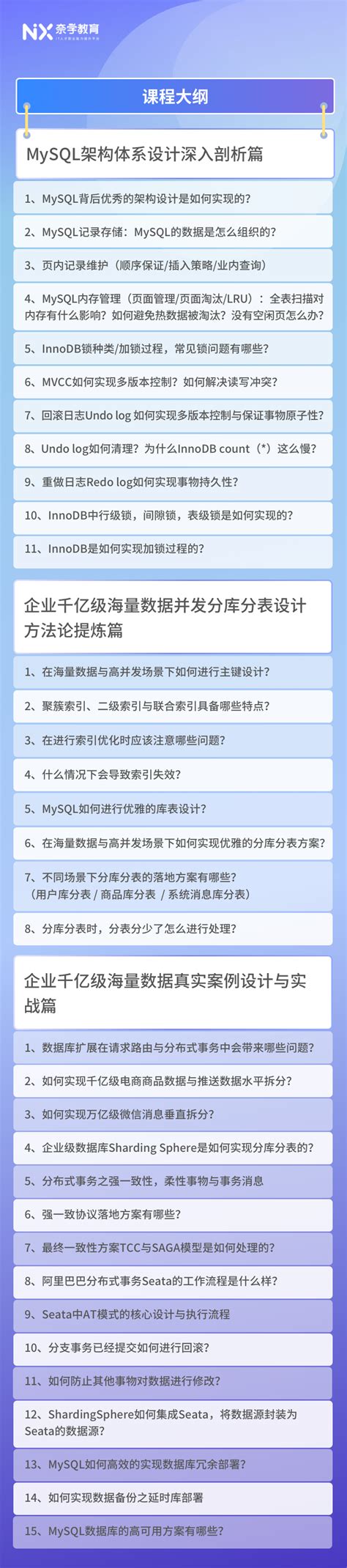 面了两个应届生，简历上真写了精通mysql。。 csdn博客
