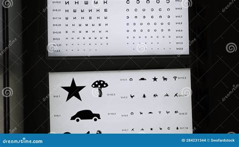 Soviet Russian Eye Chart Optotype For Measure Visual Acuity By