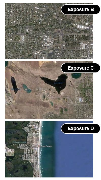 How To Calculate Wind Load As Per Asce7 16