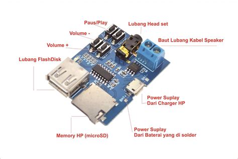 Cara Memasang TF Card U Disk MP Format Decoder Mp Player Module Elektronika Analog Dan Digital