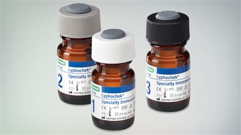 Immunoassay Controls Bio Rad