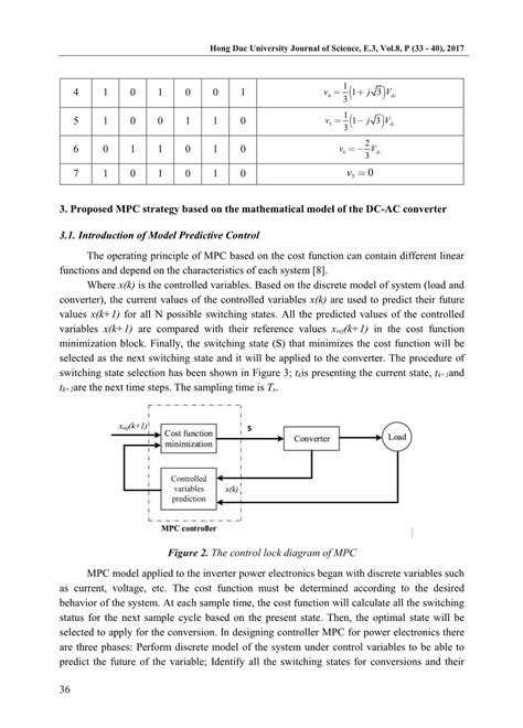 Model Predictive Control For Industrial Applications Of Three Phase