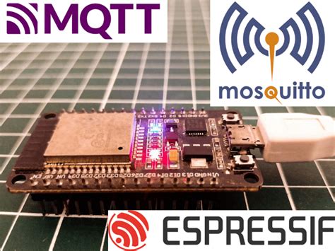 Mosquitto Mqtt Iot Platform Series — Wikifab