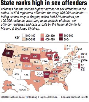 15800 Names On Arkansas Sex Offender Rolls States Count Second