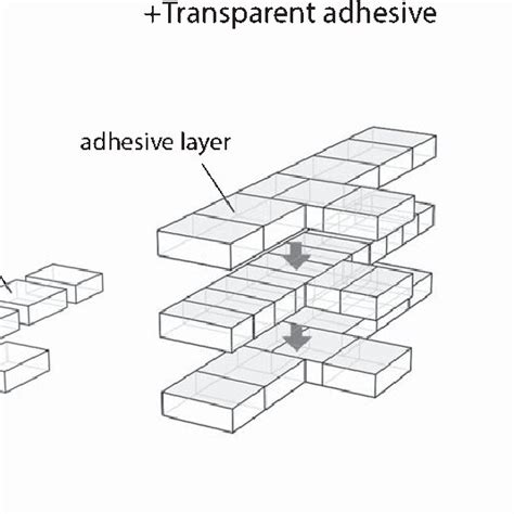 Basic Structural Scheme Of The Proposed System Download Scientific