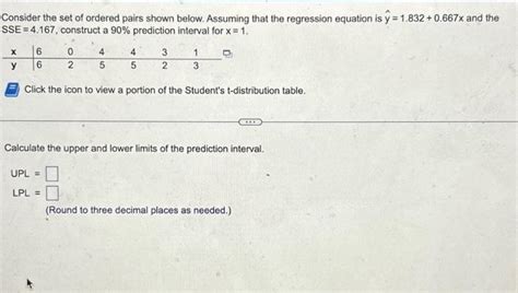 Solved Consider The Set Of Ordered Pairs Shown Below