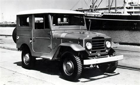 A Visual History Of The Toyota Land Cruiser
