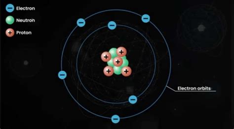 Ai Proves Old Proton Model Wrong Science News