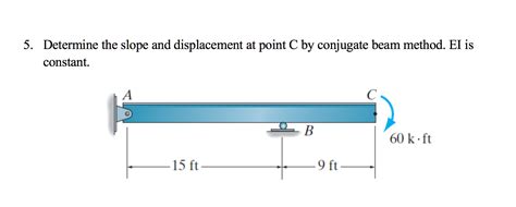 Solved Determine The Slope And Displacement At Point C By Chegg