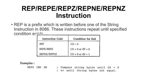 Byte And String Manipulation 8086 Pptx