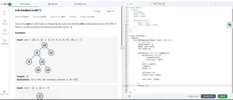 160daysofgfg Dsa Codingjourney Geeksforgeeks 160dayschallenge