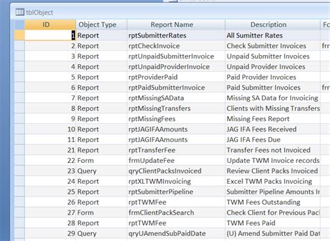 Vba To Open Specific Formreport Based On Combo Box Selection Access