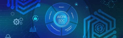 Synder Achieves Soc 2 Type 2 Compliance