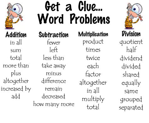What Are The Clue Words Matthew Smiths Addition Worksheets