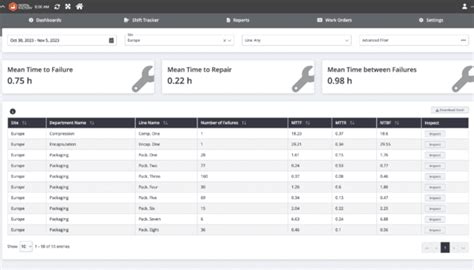 Micro Stop Analysis Maximize Your Net Run Time In 2026