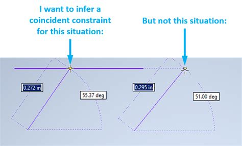 infer on curve coincident constraints but only if actually on curve