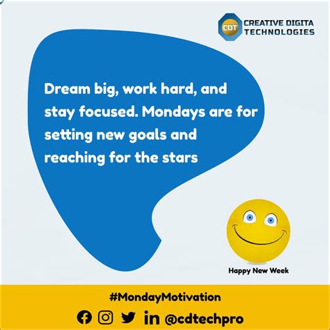 Creative Digita Technologies On Linkedin Creativedigita Creativedigitatech