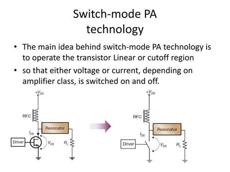 High Efficiency Power Amplifiers Pptx